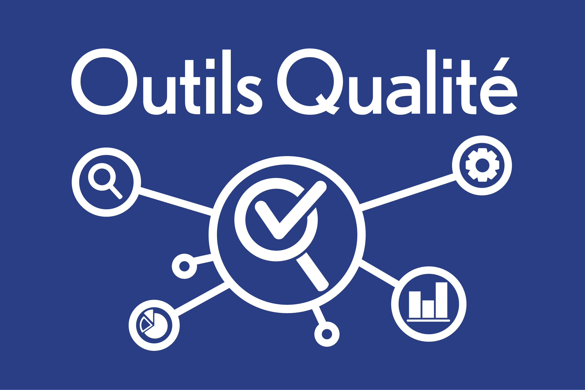 Formations – AQuSys